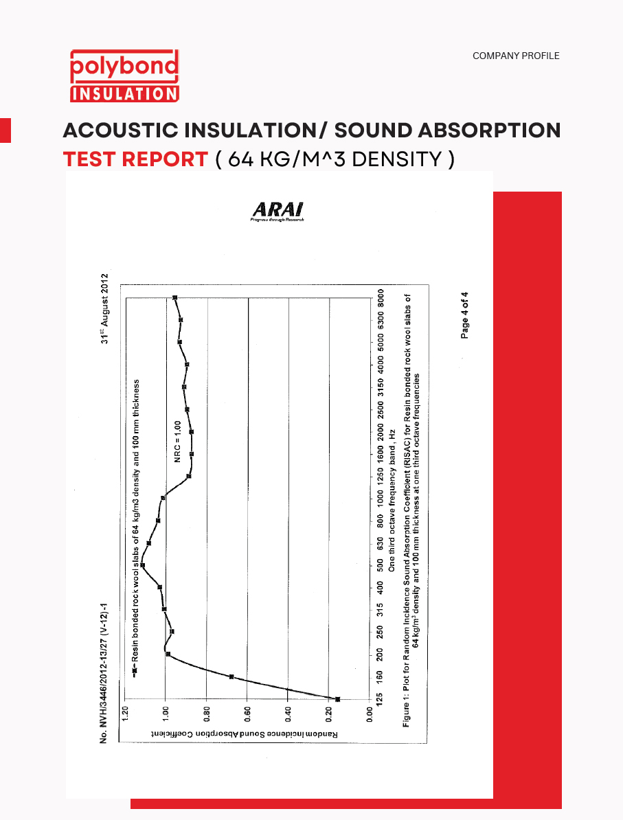 Resin Bonded Slab (RB Slab) | Polybond
